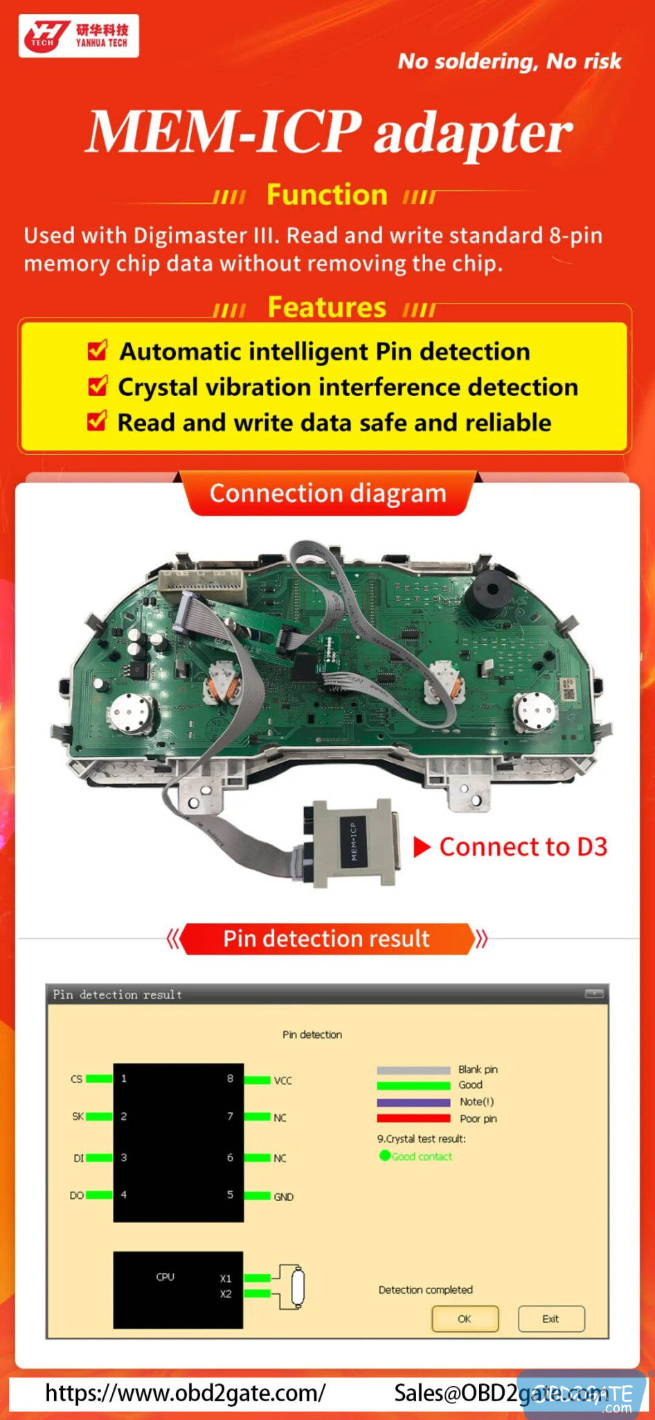 Yanhua Digimaster3 1.8.2208.28 add MEM ICP Solder-free adapter - OBD2gate Official Blog