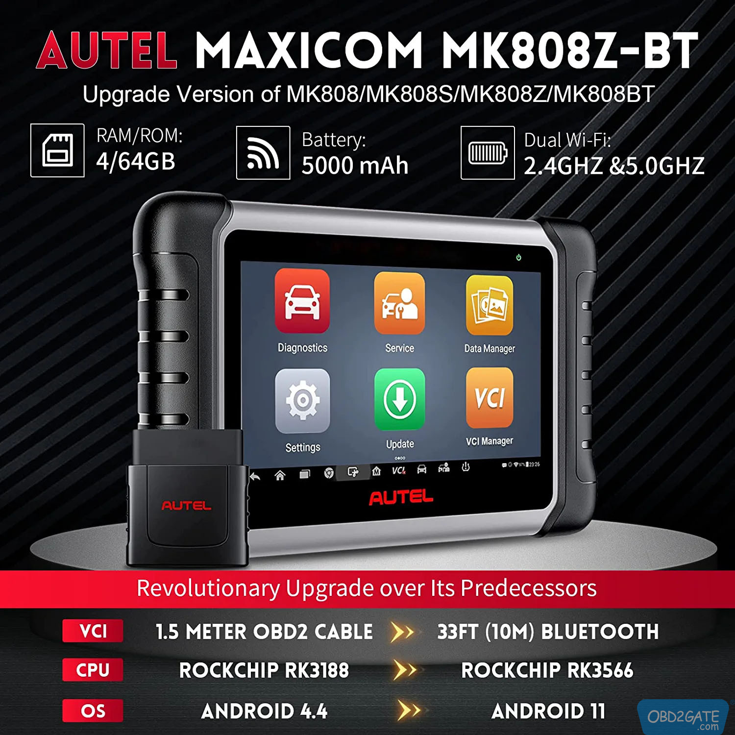 How to Choose a Diagnostic Tool for BMW(ISTA/P or Autel)? - OBD2gate ...